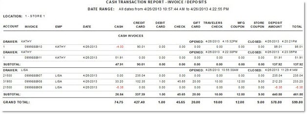 Cash Transactions Report