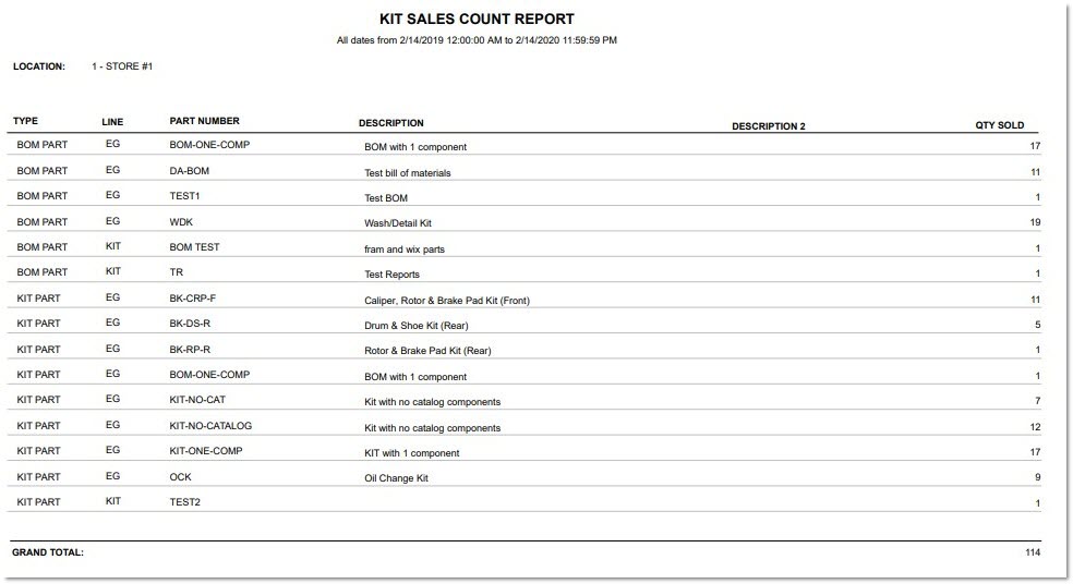 Kit Sales Report
