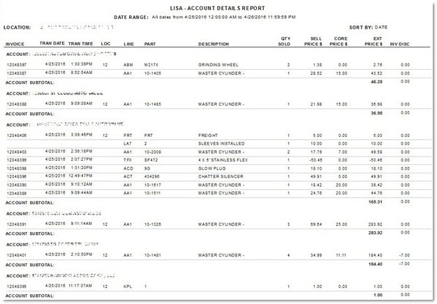LISA Transactions Report