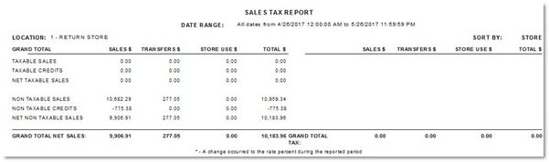 Tax Report