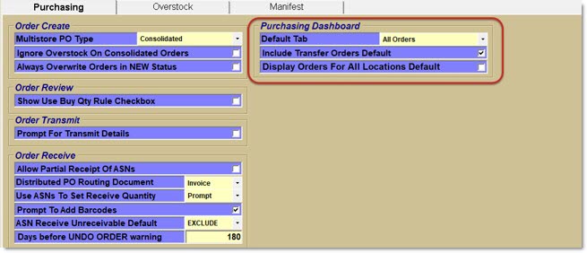 Purchasing Dashboard
